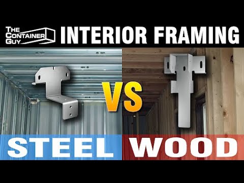 Shipping Container Modification: Expert Tips & Time Saving Products ...